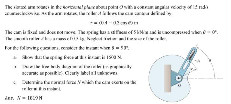 Solved The slotted arm rotates in the horizontal plane about | Chegg.com