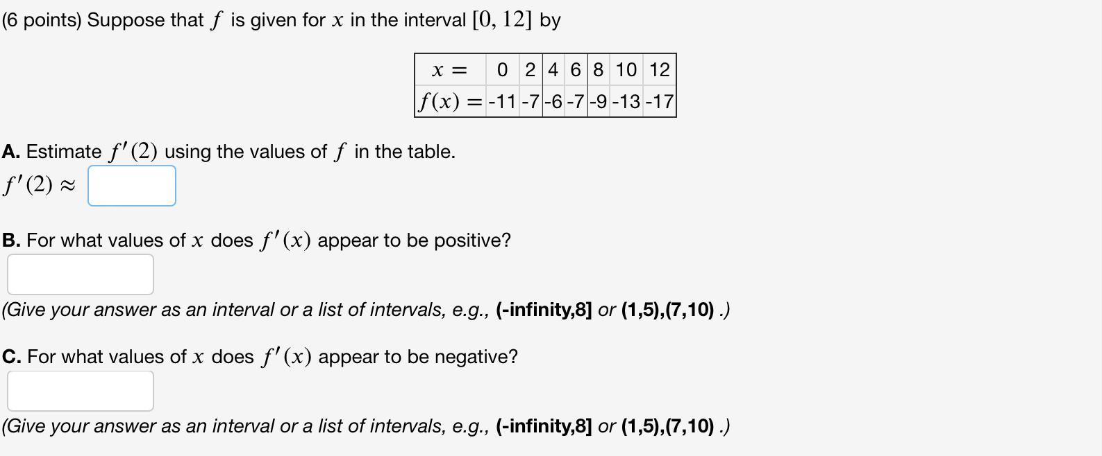 Solved (6 points) Suppose that f is given for x in the | Chegg.com