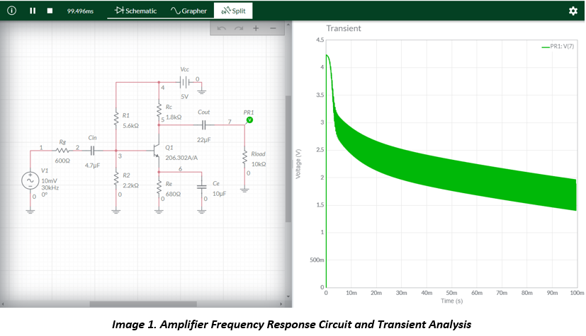 Solved Subject: Electronics 2 Please write some | Chegg.com