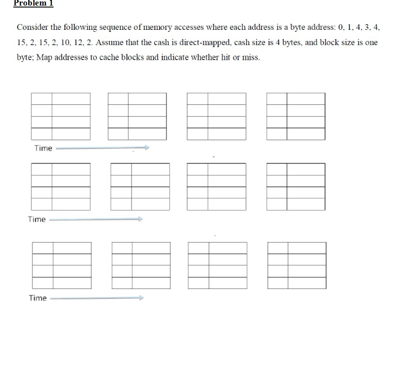 Solved Consider the following sequence of memory access | Chegg.com