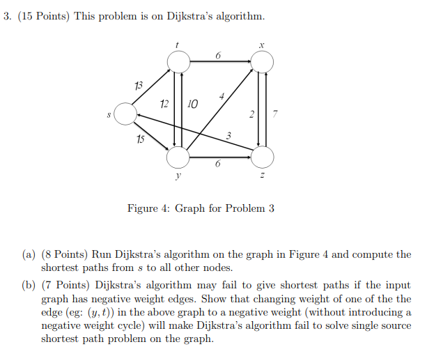 Solved 3. (15 Points) This problem is on Dijkstra's | Chegg.com