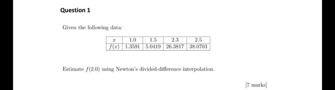Solved Given the following data: Estimate f(2.0) using | Chegg.com