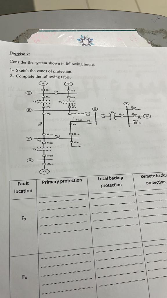 Exercise 2: Consider the system shown in following | Chegg.com
