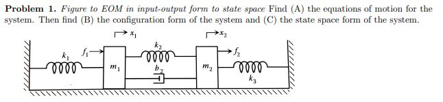 Solved Problem 1. Figure to EOM in input-output form to | Chegg.com