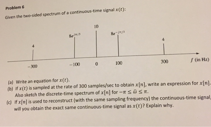 Solved Given the two-sided spectrum of a continuous-time | Chegg.com