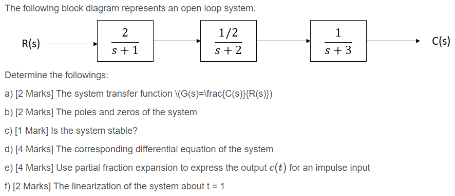 Solved The following block diagram represents an open loop | Chegg.com