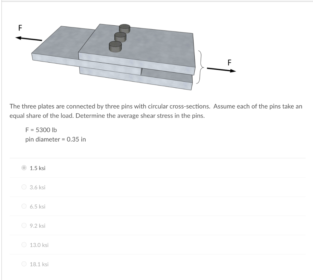 Solved The three plates are connected by three pins with | Chegg.com