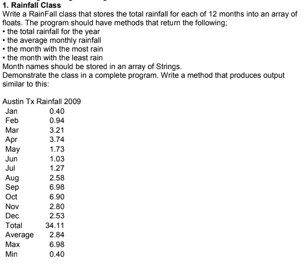Solved In Java. Use Array Rainfall Class ( when displaying | Chegg.com