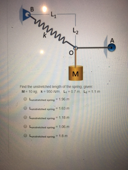 Solved Find the unstretched length of the spring given: M-10 | Chegg.com