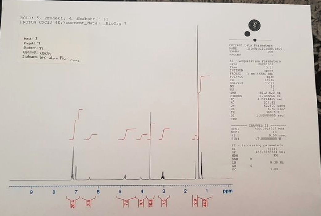 Got the above 1H NMR, of Boc-Ala-Phe-OMe in CDCl3, | Chegg.com