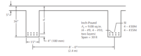 Solved All problems" are to be done according to the ACI (b) | Chegg.com