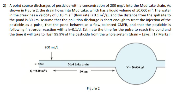 Solved 2) A point source discharges of pesticide with a | Chegg.com