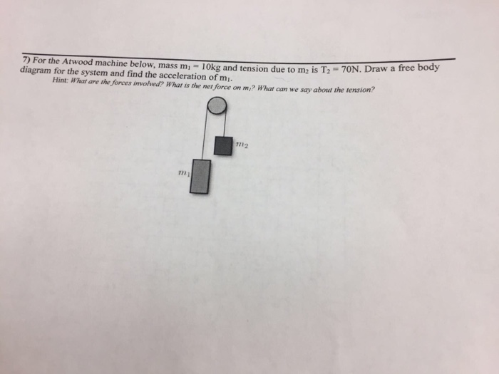 Solved 7) For the Arwood machine below, mass m 10kg and | Chegg.com