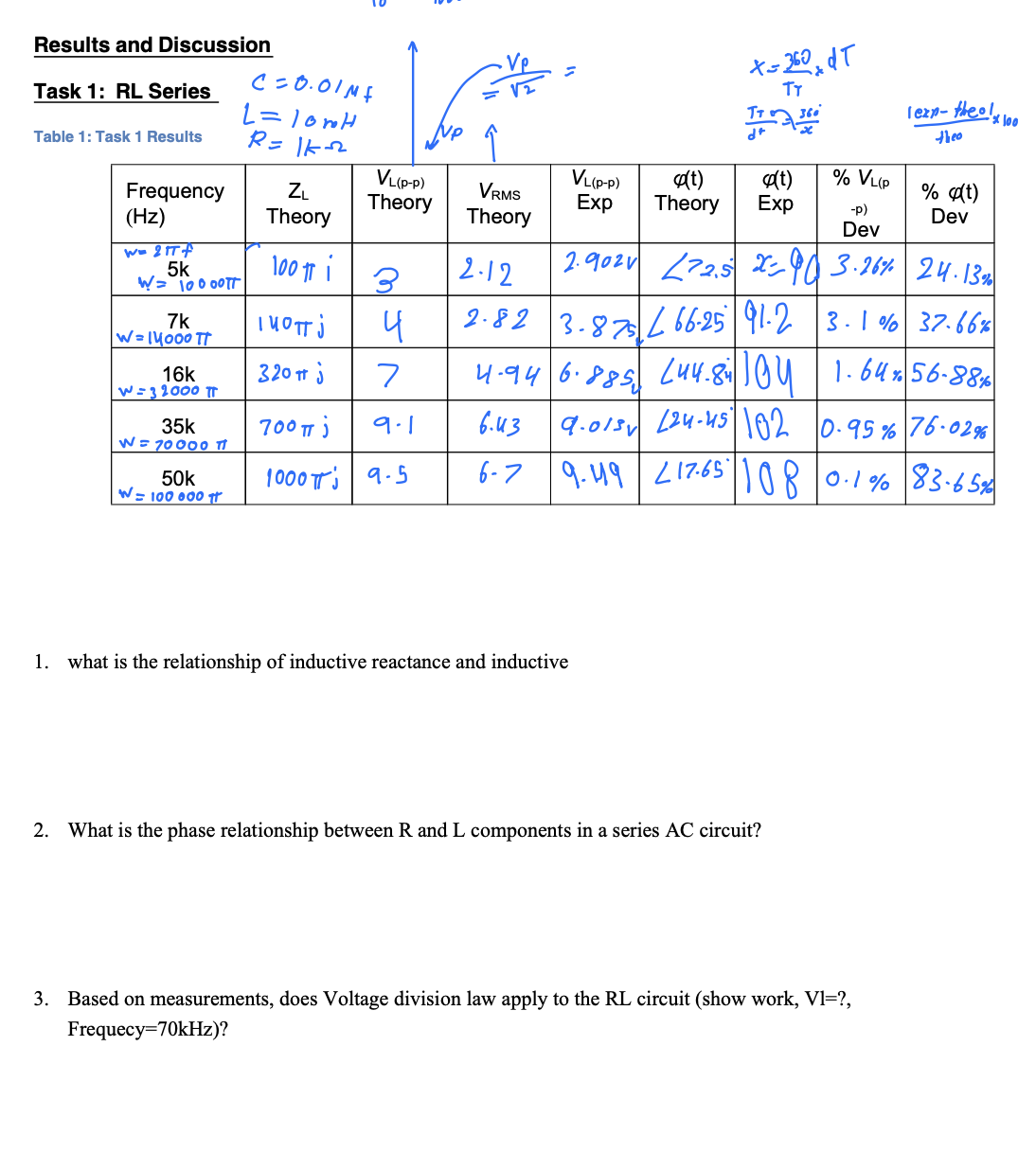 Solved Results and Discussion Task 1: RL Series Table 1: | Chegg.com