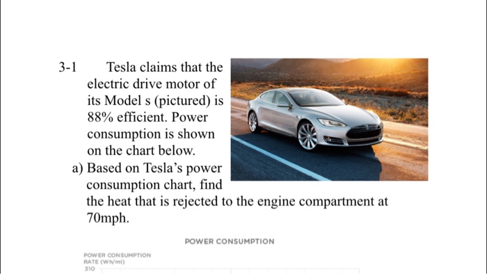 Solved 3-1 Tesla claims that the electric drive motor of its | Chegg.com