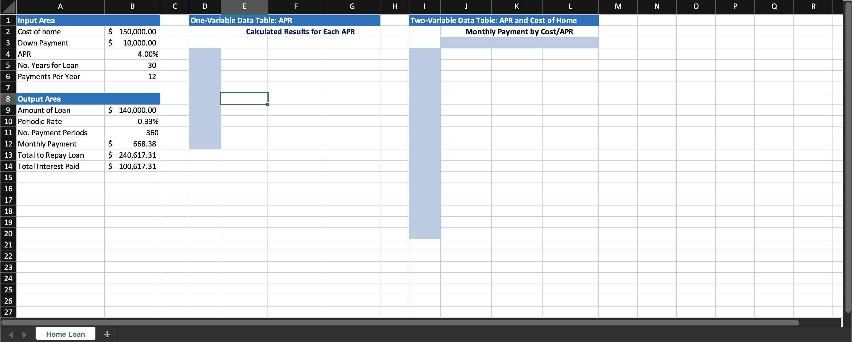 Step 3: FORMAT A ONE-VARIABLE DATA TABLE You want to | Chegg.com