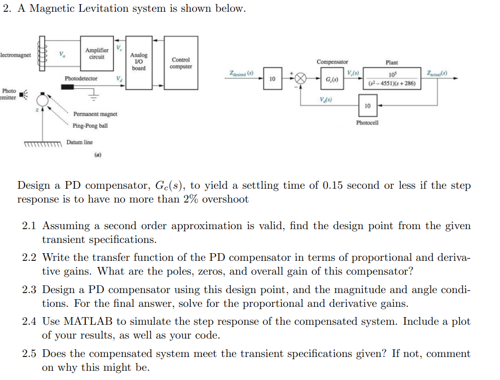 Solved 2. A Magnetic Levitation system is shown below. | Chegg.com