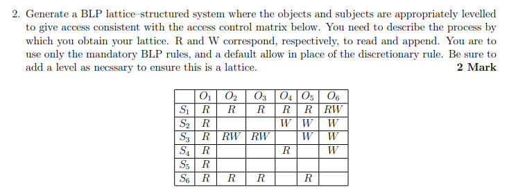 Solved 2. Generate a BLP lattice-structured system where the | Chegg.com