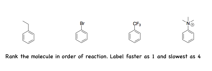 Solved Br CF3 Rank the molecule in order of reaction. Label | Chegg.com