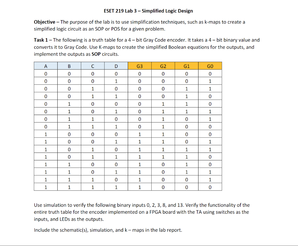 Solved Objective - The purpose of the lab is to use | Chegg.com