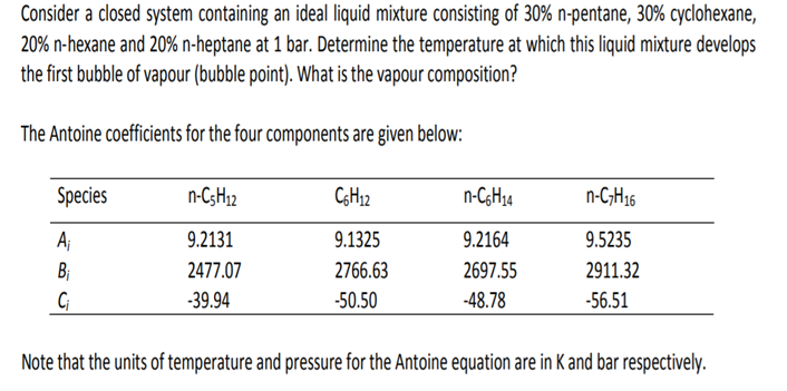 Solved Consider a closed system containing an ideal liquid | Chegg.com