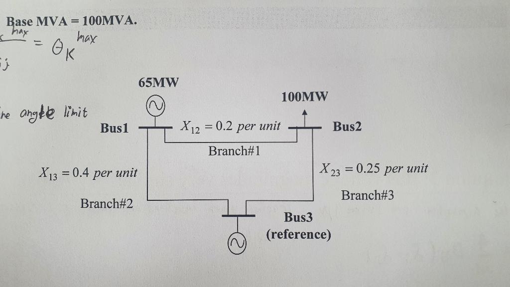 Solved Base MVA =100MVA θKmax | Chegg.com