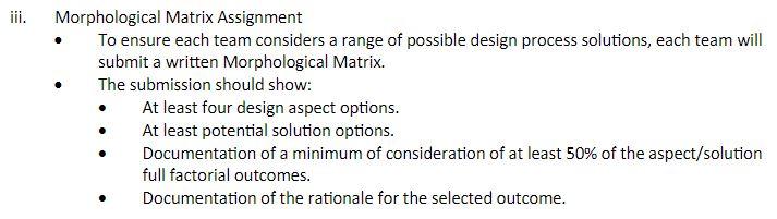Morphological Matrix Assignment To ensure each team | Chegg.com