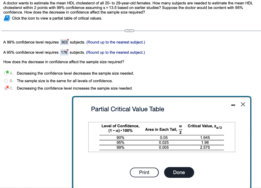 Solved A doctor wants to estimate the mean HDL cholesterol | Chegg.com