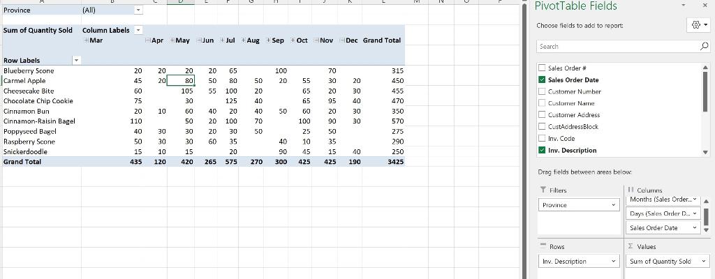 Using Pivot table, here are the results, Products | Chegg.com