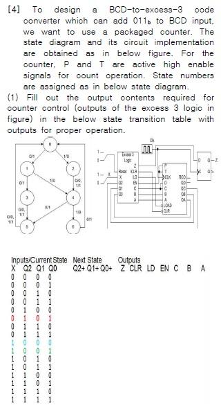 a [4] To design BCD-to-excess-3 code converter which | Chegg.com
