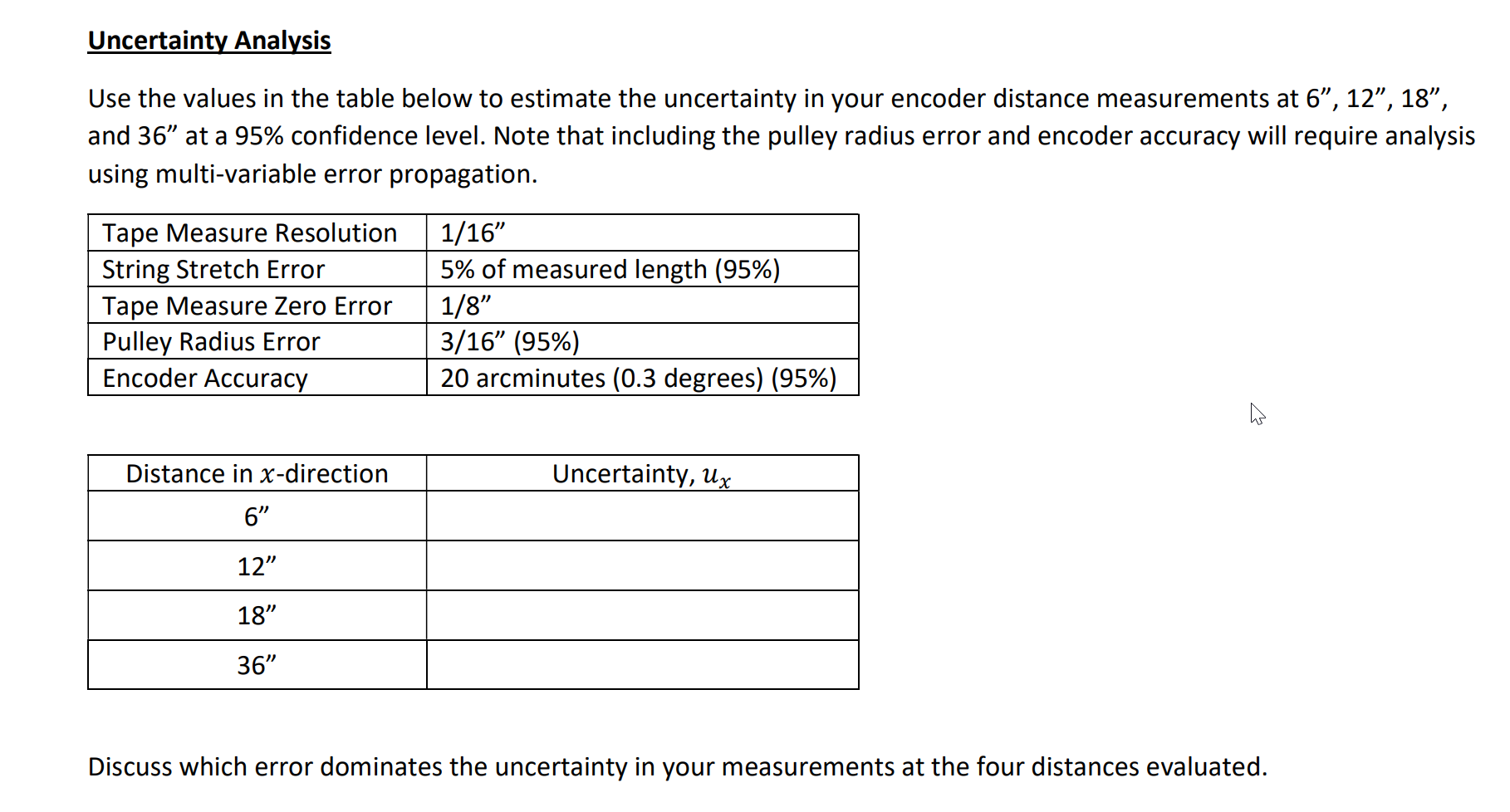 Uncertainty Analysis 1 Use the values in the table | Chegg.com