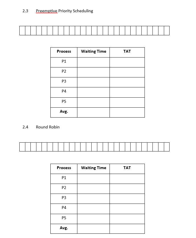 Solved Task 2: CPU Scheduling - Exercise 2 Let's change the | Chegg.com