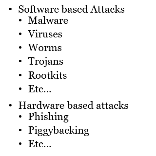 Solved This week was an introduction into Cyber Security | Chegg.com
