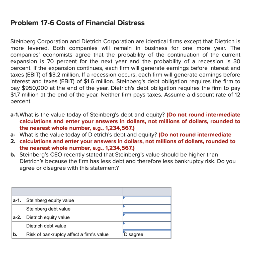 Solved Problem 17-6 Costs of Financial Distress Steinberg | Chegg.com