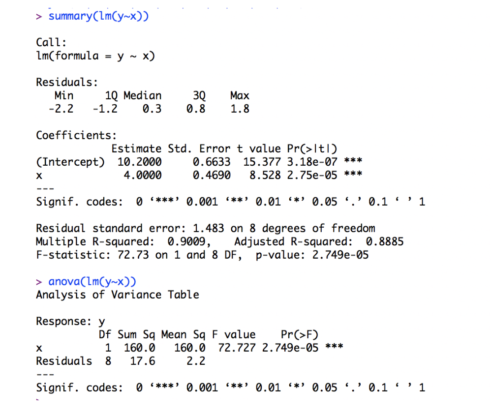 Solved 2. A substance used in biological and medical | Chegg.com