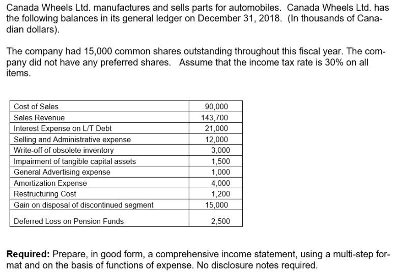 Solved Can it please be in a multi-step format and on the | Chegg.com