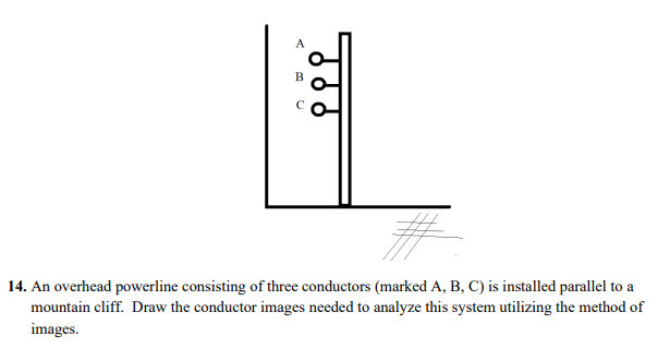 Solved 14. An overhead powerline consisting of three | Chegg.com