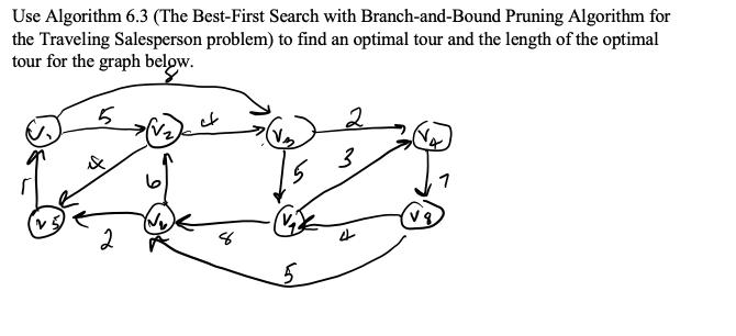 Solved DRAW THE "BREADTH FIRST SEARCH TREE" AND LOOK FOR THE | Chegg.com