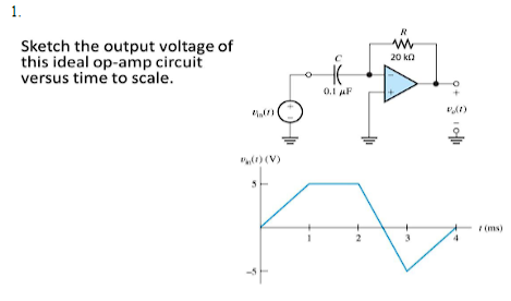 Solved Sketch the output voltage of this ideal op-amp | Chegg.com