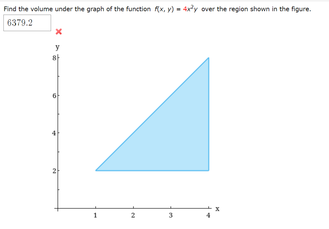 Solved Find the volume under the graph of the function f(x, | Chegg.com