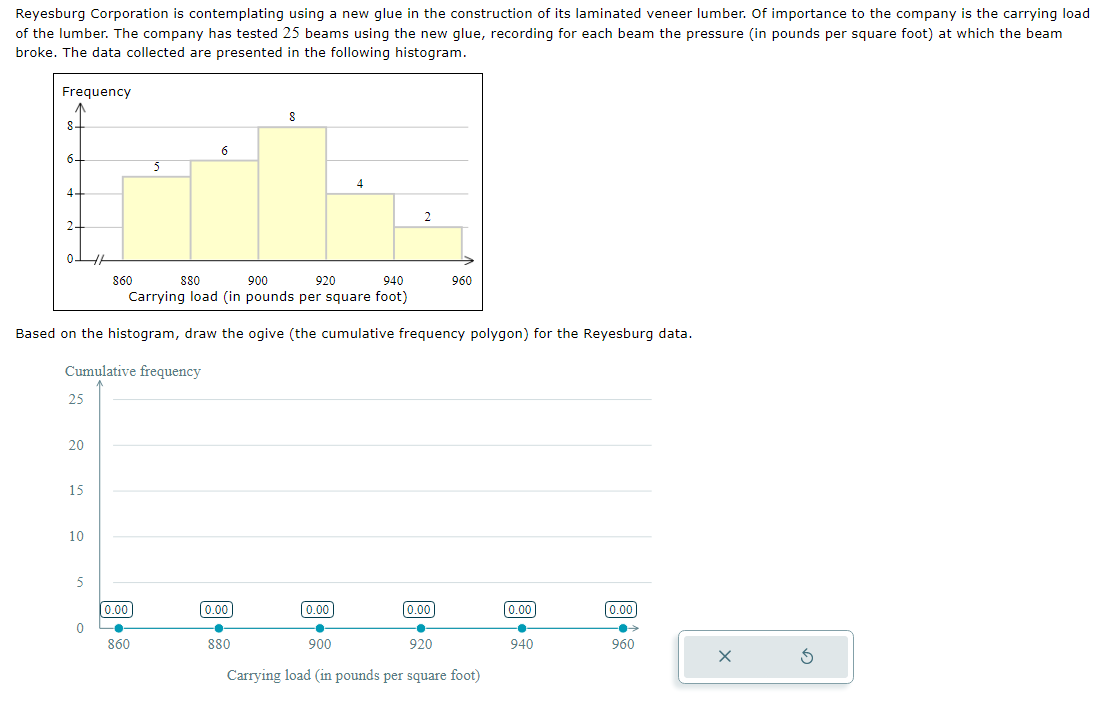 Solved Reyesburg Corporation is contemplating using a new | Chegg.com