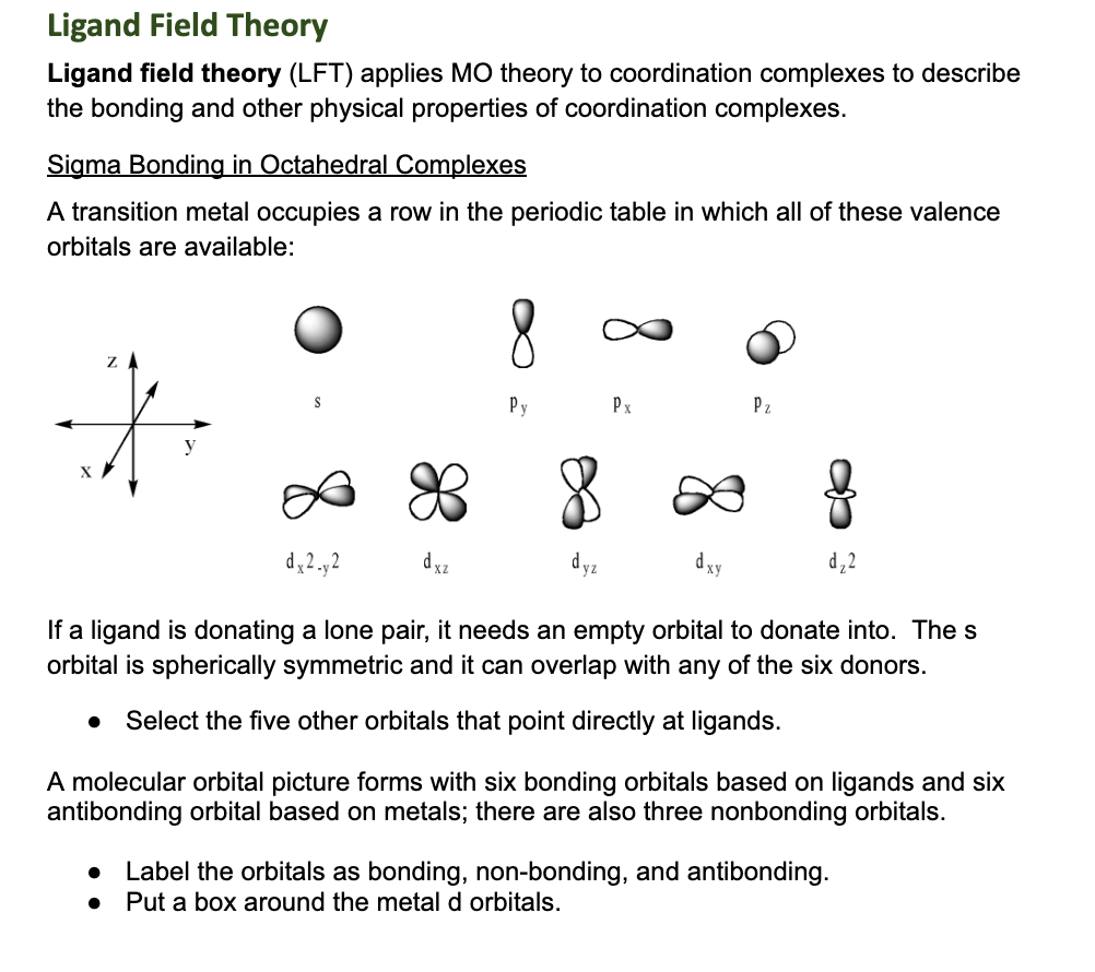 Solved Ligand Field Theory Ligand field theory (LFT) applies | Chegg.com