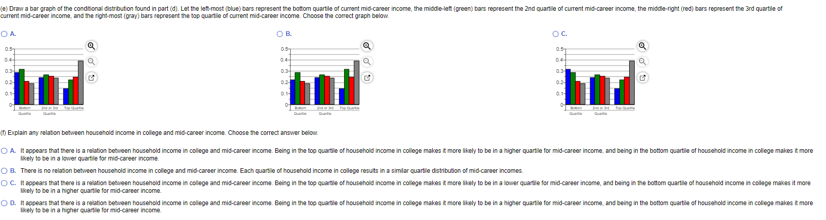 Solved (a) Construct a frequency marginal distribution. Data | Chegg.com