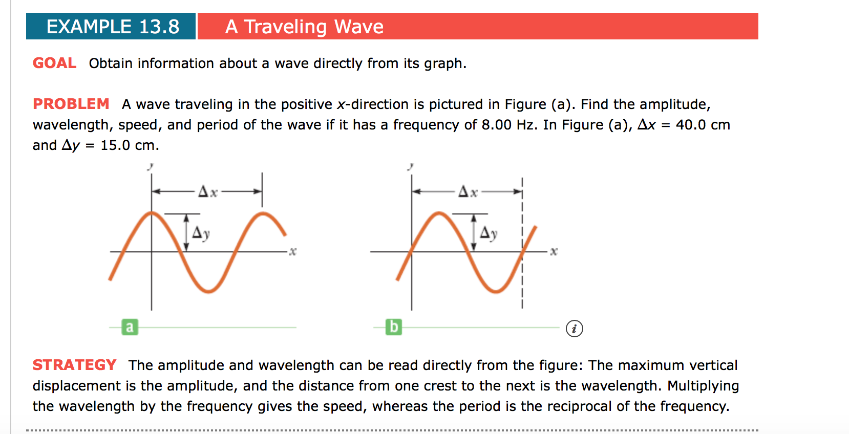 Solved EXAMPLE 13.8 A Traveling Wave GOAL Obtain information | Chegg.com
