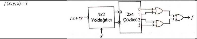 Solved First one is 1x2 Demux , second one is 2x4 Decoder | Chegg.com