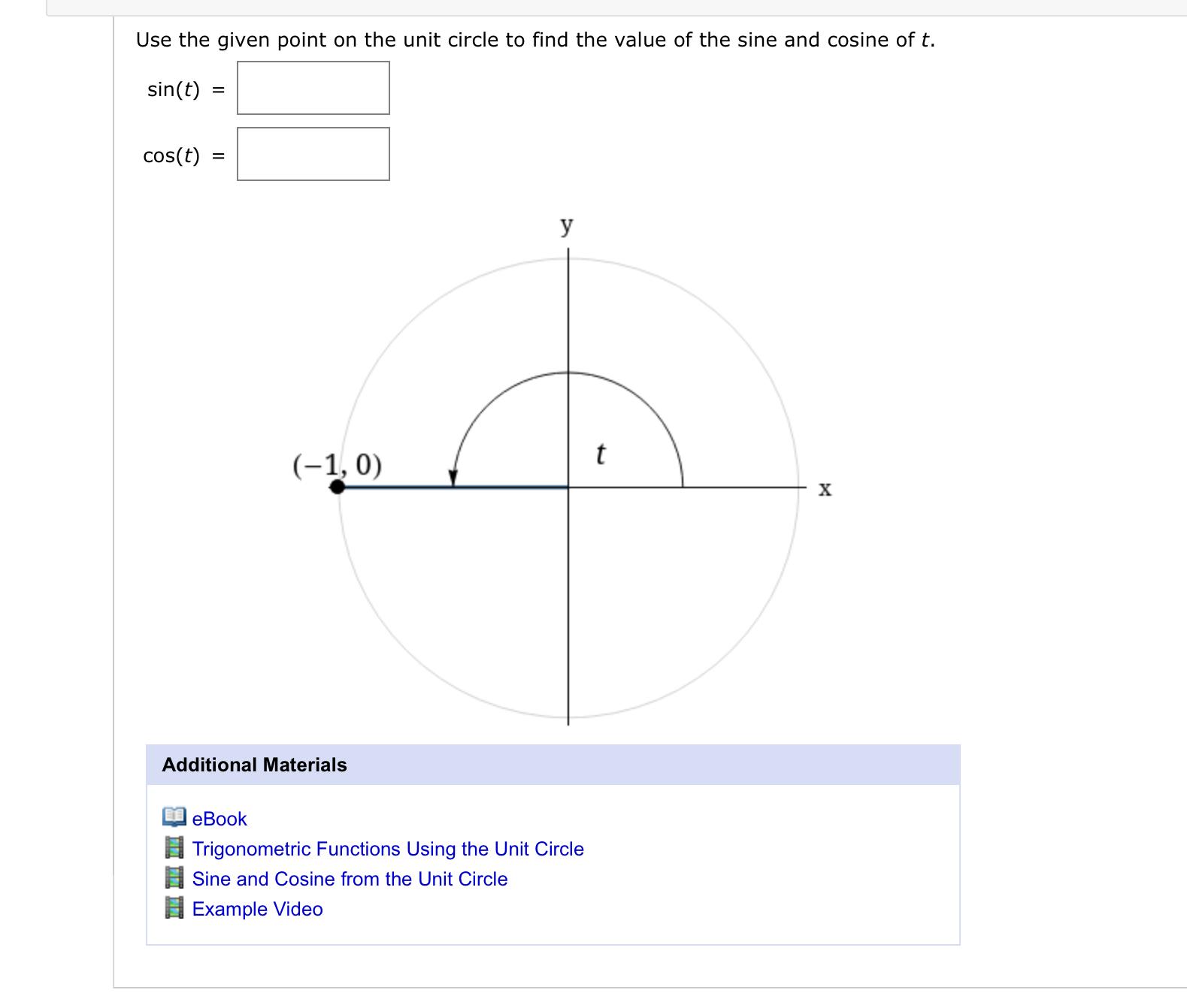 Solved Use the given point on the unit circle to find the | Chegg.com
