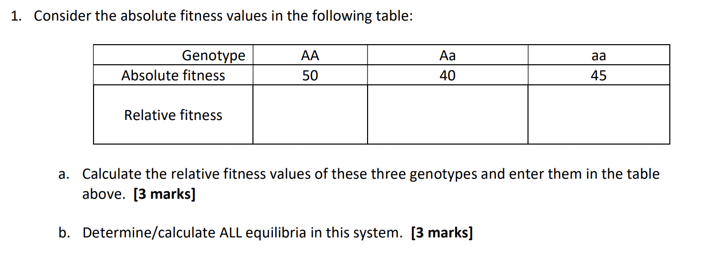 Solved 1. Consider the absolute fitness values in the | Chegg.com