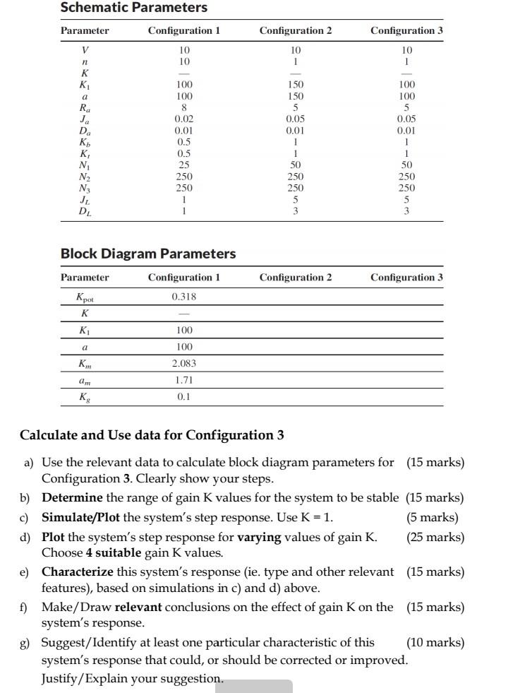 Solved Schematic Parameters\table[[Parameter,Configuration | Chegg.com