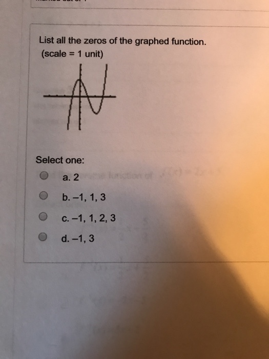 Solved List all the zeros of the graphed function. (scale = | Chegg.com