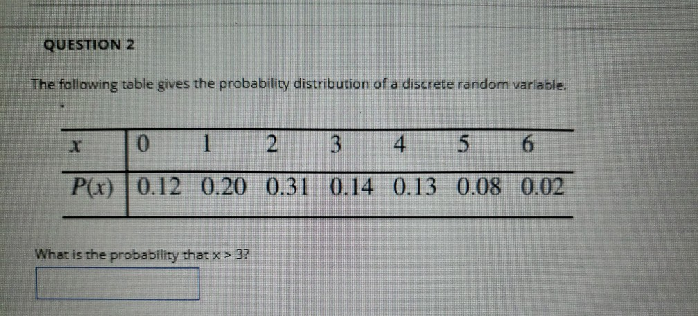 Solved QUESTION 2 The following table gives the probability | Chegg.com